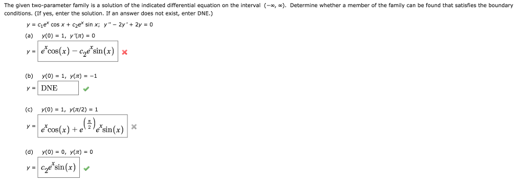 Solved The given two-parameter family is a solution of the | Chegg.com