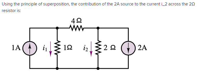 Solved Using the principle of superposition, the | Chegg.com