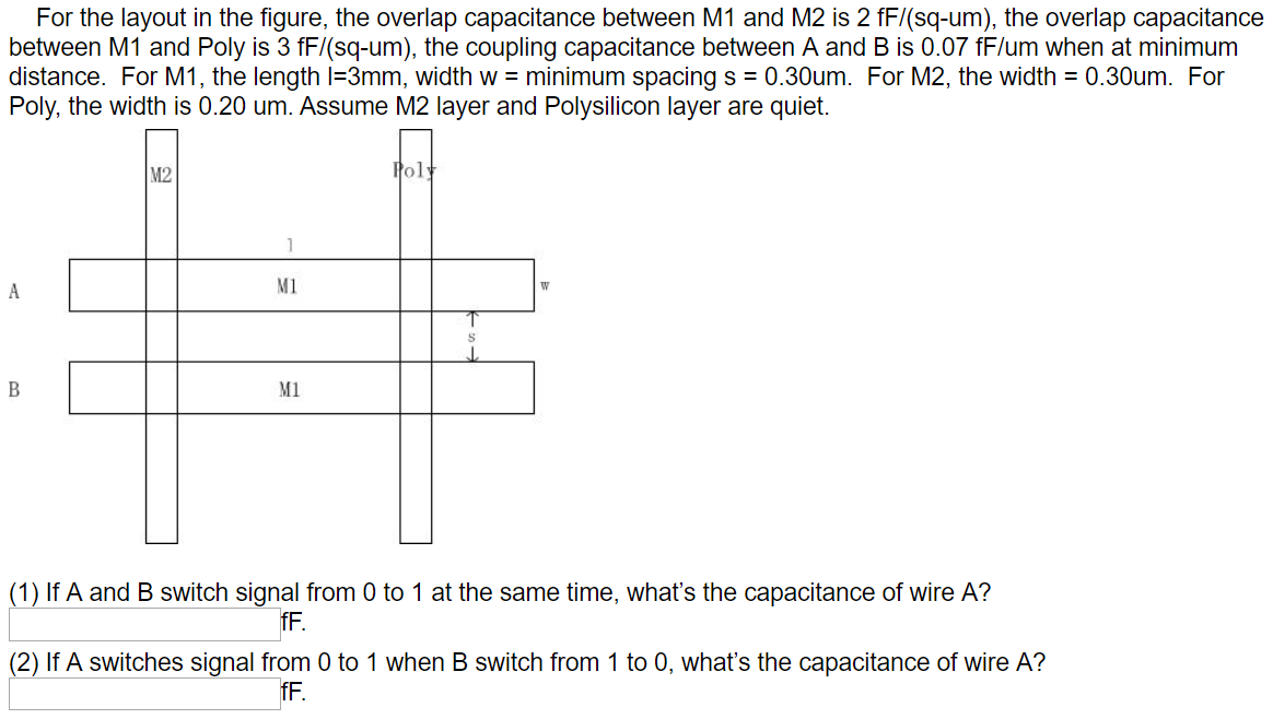 For the layout in the figure, the overlap capacitance | Chegg.com