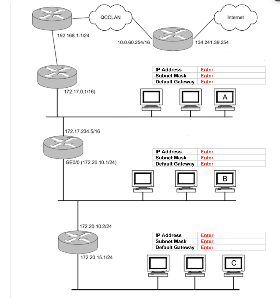 Solved 5. For each of the computers A, B, and C, assign | Chegg.com
