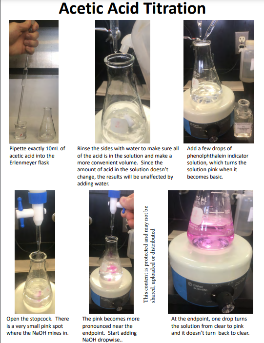 Solved Buret LIS PROCEDURE 1. Record the concentration of | Chegg.com