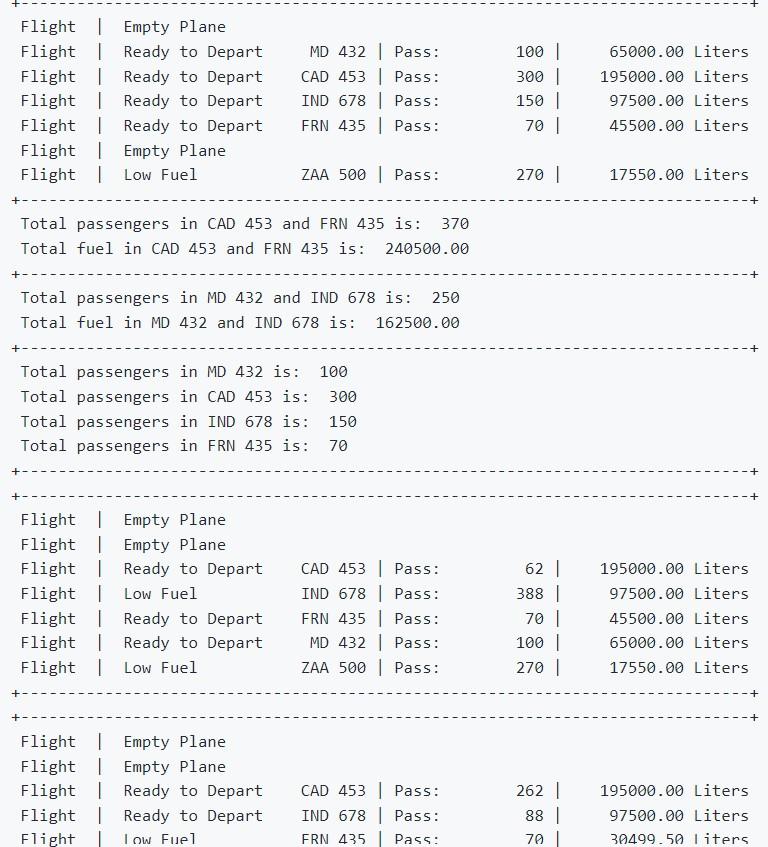 Solved This is C++ programming Question Your task for this | Chegg.com