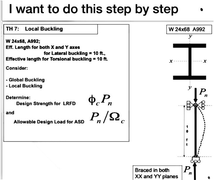 Solved I want to do this step by step TH 7: Local Buckling W | Chegg.com