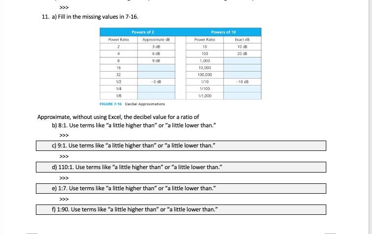 Solved Approximate, without using Excel, the decibel value | Chegg.com
