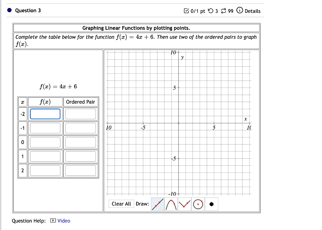 Solved Question 3 0/1 pt 3↔↔99 Details Graphing Linear | Chegg.com Solved Question 3 0/1 pt 3↔↔99 Details Graphing Linear | Chegg.com