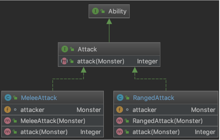 Solved Please help with java code here:Expected deliverables | Chegg.com Solved Please help with java code here:Expected deliverables | Chegg.com