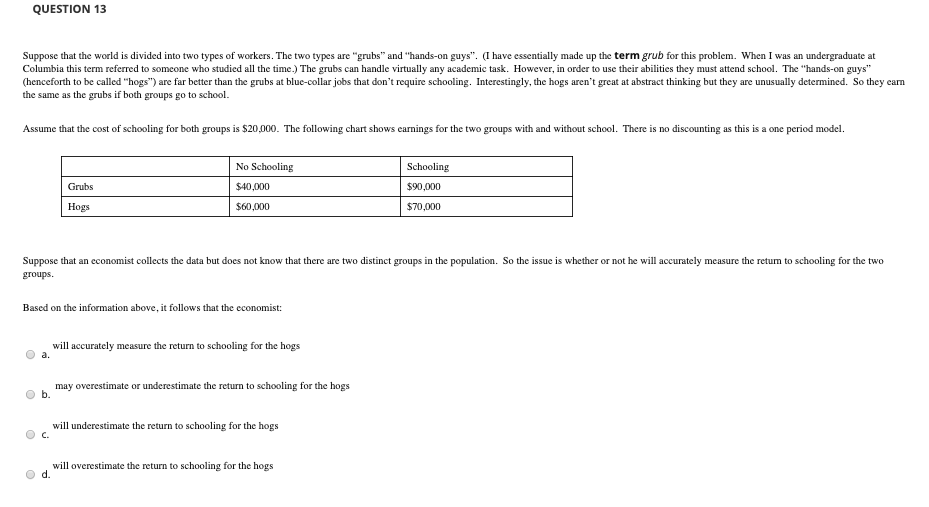 QUESTION 11 Consider the Spence signaling model. | Chegg.com
