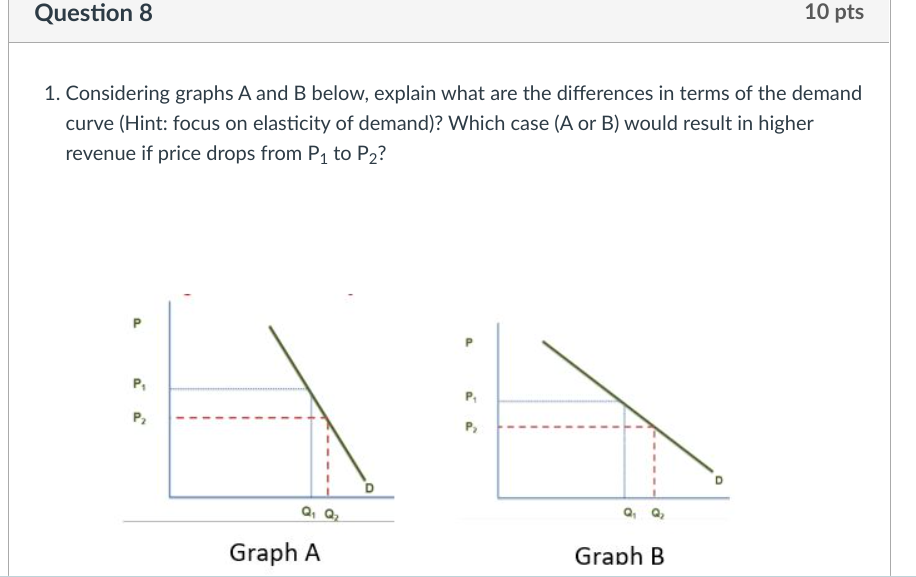 Solved Please define the following term: Intermediate Care | Chegg.com