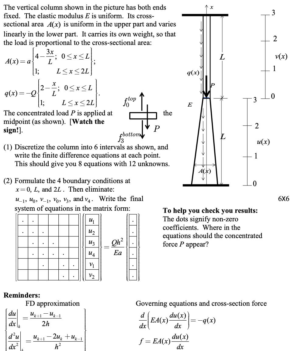 3 2 3х v(x) 1 9(x) The vertical column shown in the | Chegg.com