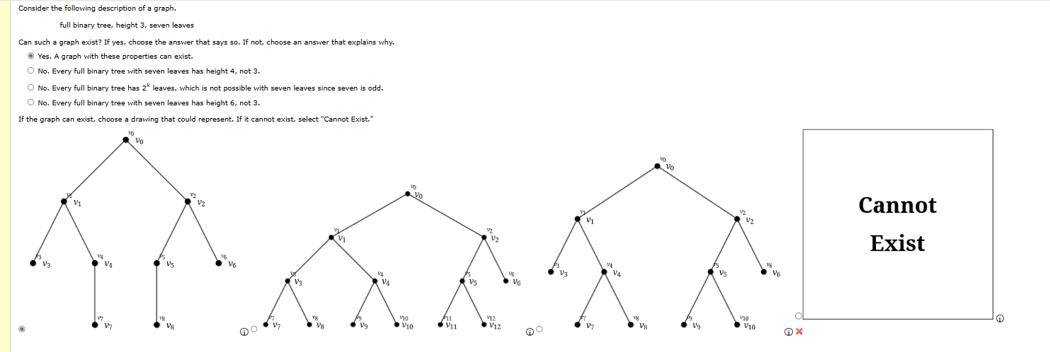Solved Consider the following description of a graph. full | Chegg.com