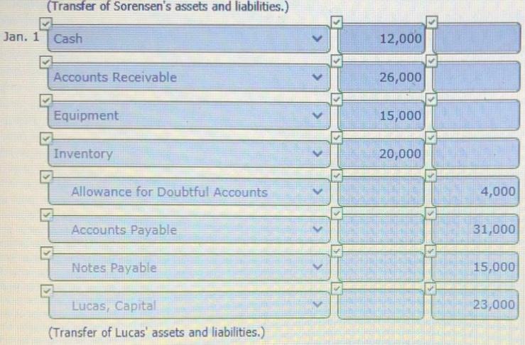 Solved Problem 12-01A a-c (Part Level Submission) (Video) | Chegg.com