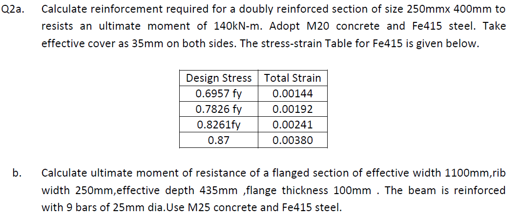 Solved Calculate reinforcement required for a doubly | Chegg.com