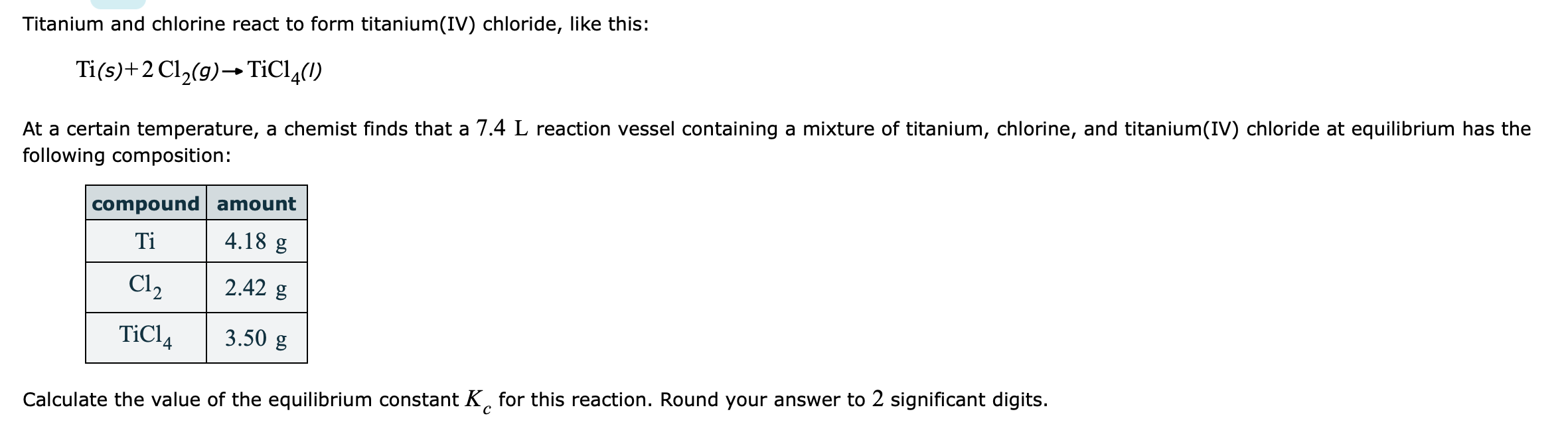 Solved Titanium and chlorine react to form titanium(IV) | Chegg.com