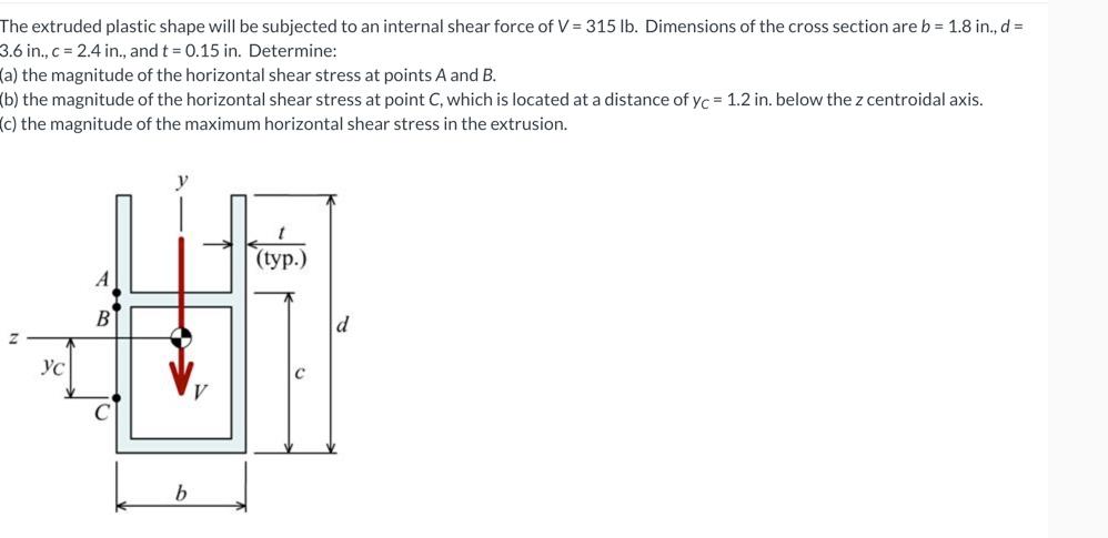 Solved The extruded plastic shape will be subjected to an | Chegg.com