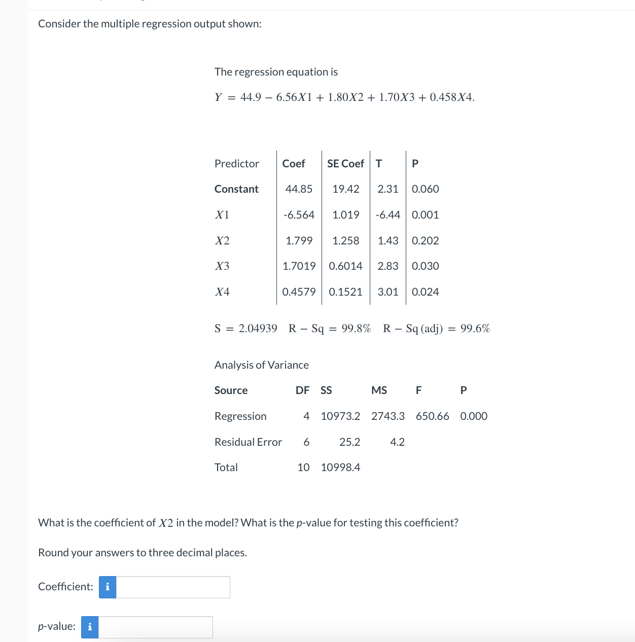 Solved Consider The Multiple Regression Output Shownthe