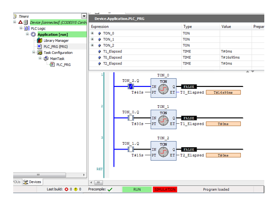 Solved Below is the design of a Ladder coded Timer sequencer | Chegg.com