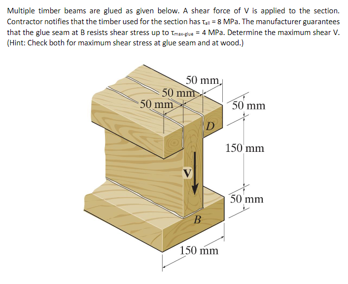 Solved Multiple timber beams are glued as given below. A | Chegg.com