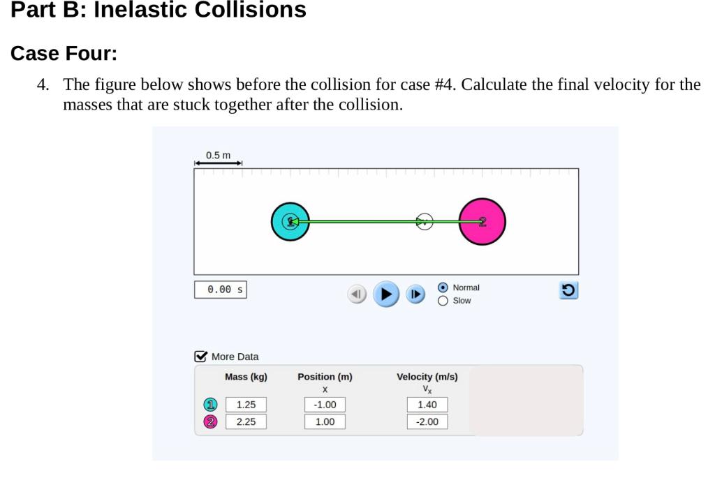 Solved Part B: Inelastic Collisions Case Four: 4. The figure | Chegg.com