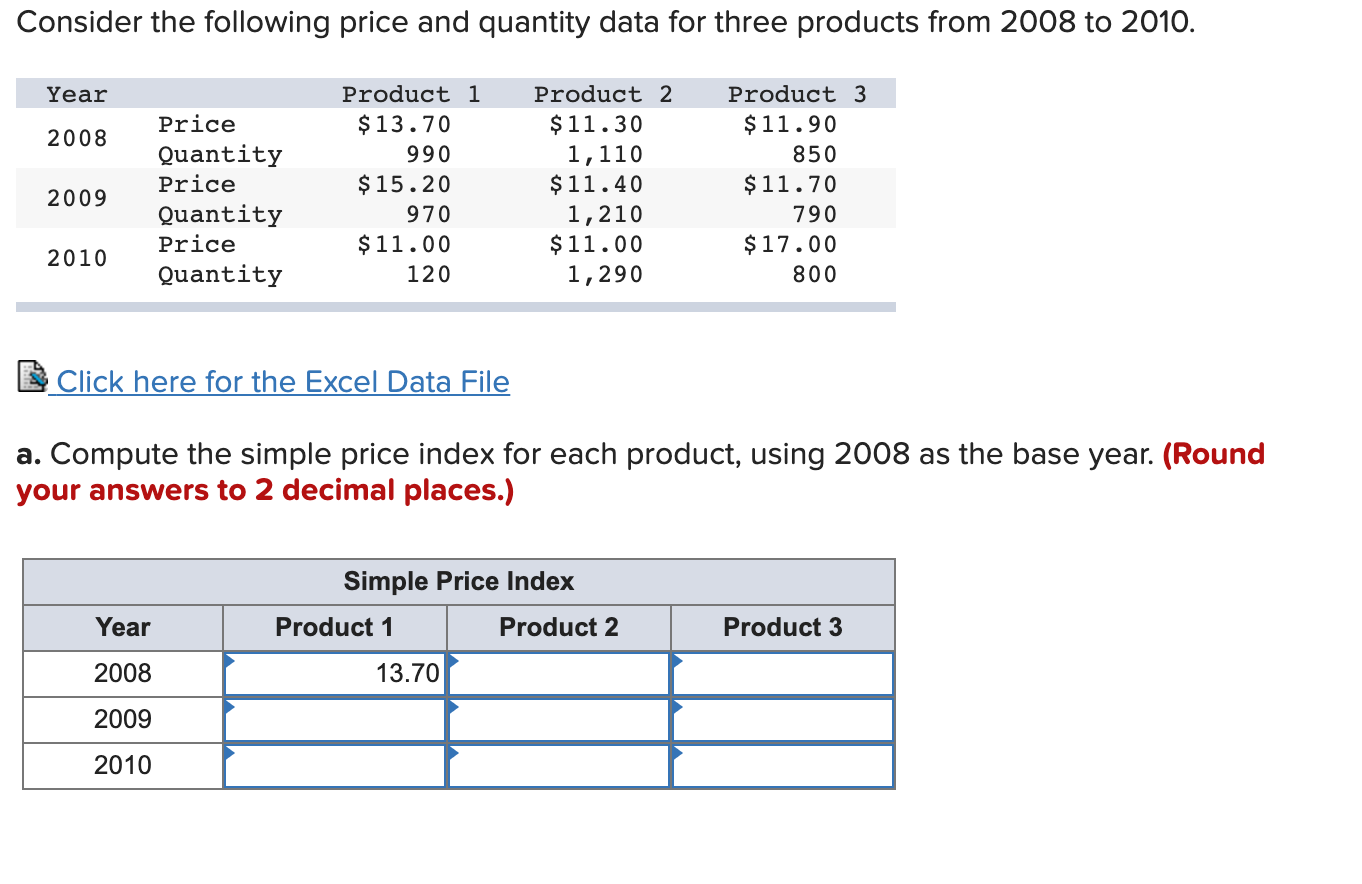 Solved Consider the following price and quantity data for | Chegg.com