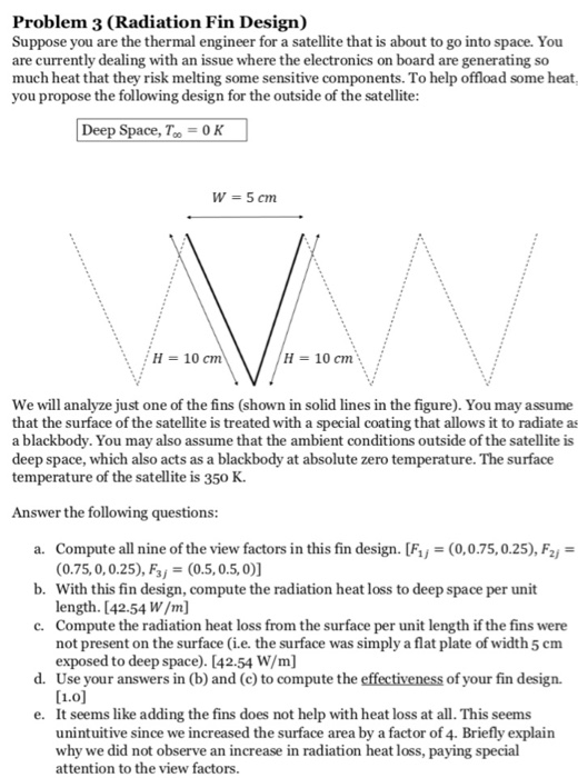 Solved Problem 3 (Radiation Fin Design) Suppose you are the | Chegg.com