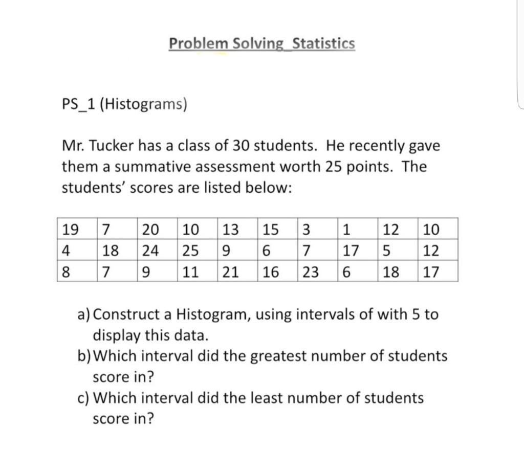 Solved Problem Solving Statistics PS_1 (Histograms) Mr. | Chegg.com