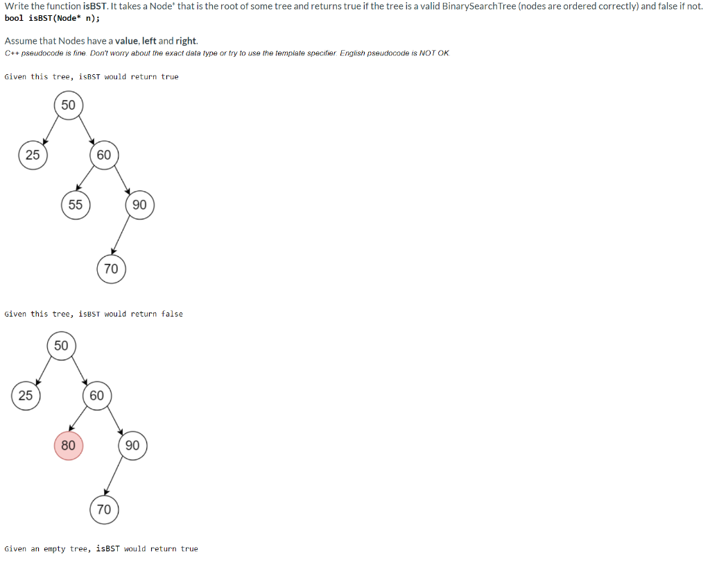 Solved Write the function isBST. It takes a Node that is the | Chegg.com