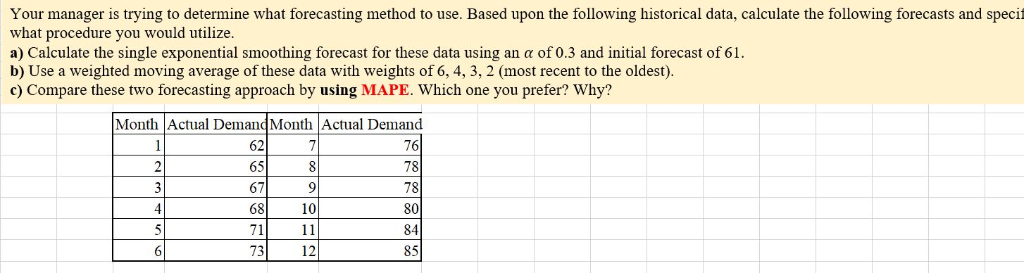 Solved Your manager is trying to determine what forecasting | Chegg.com