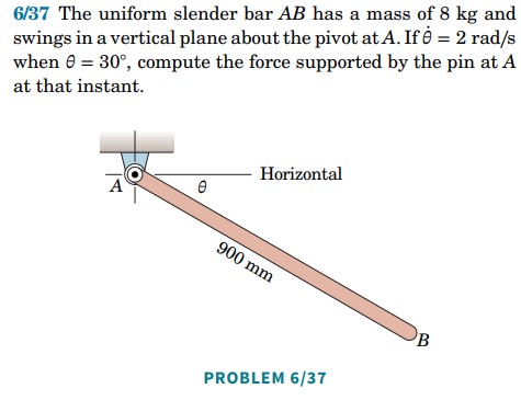 Solved The uniform slender bar AB has a mass of 8 kg and | Chegg.com