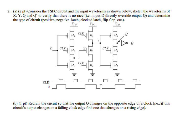 2. (a) (2 pt) Consider the TSPC circuit and the input | Chegg.com