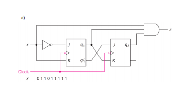 Solved 4. For each of the following circuits and input | Chegg.com