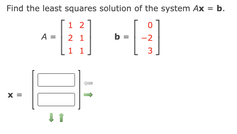 Solved Find the least squares solution of the system Ax=b. | Chegg.com