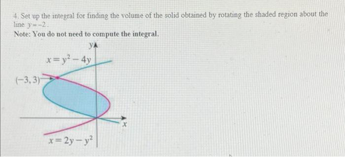 Solved 4. Set up the integral for finding the volume of the | Chegg.com