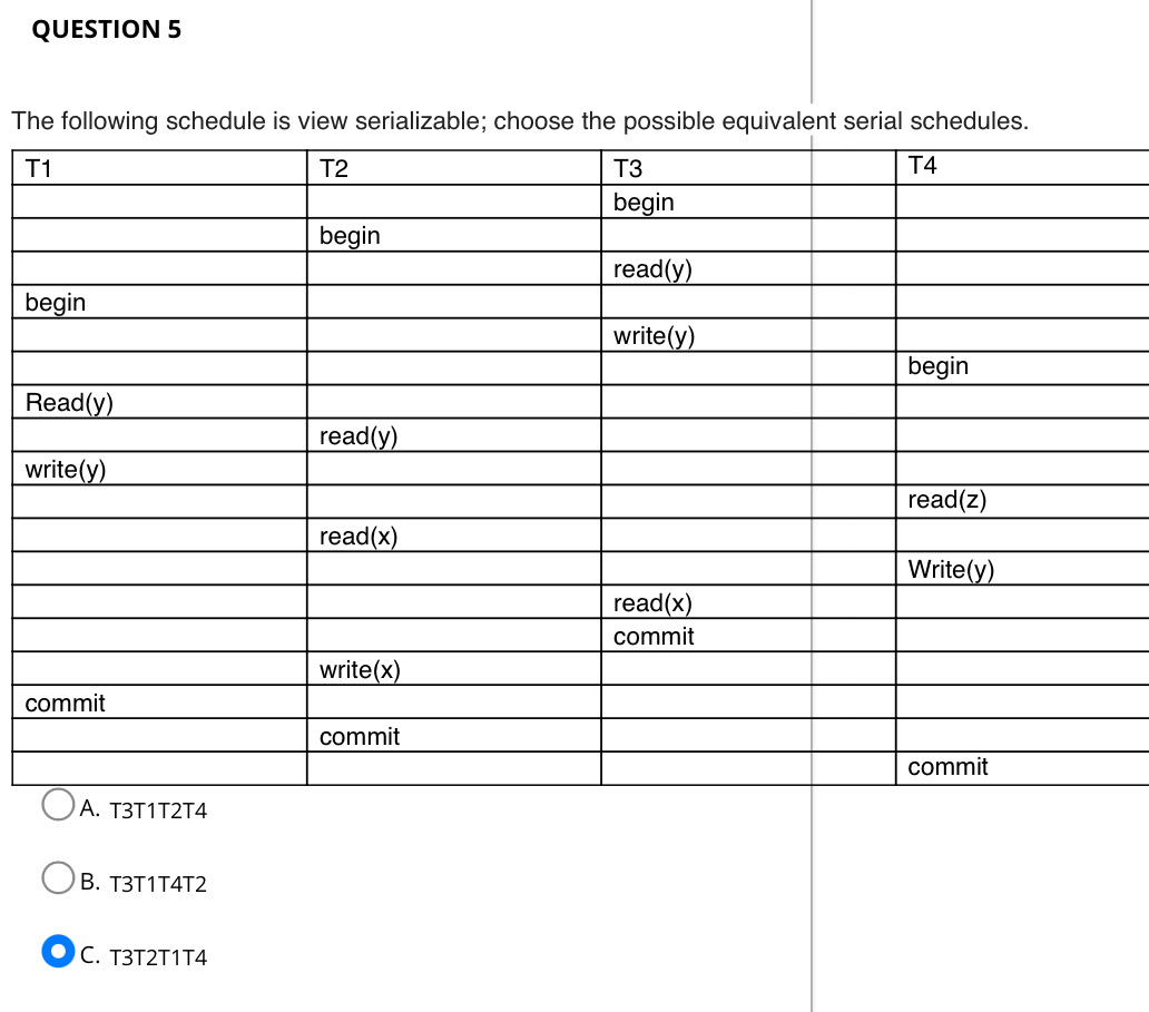 Solved The following schedule is view serializable; choose | Chegg.com