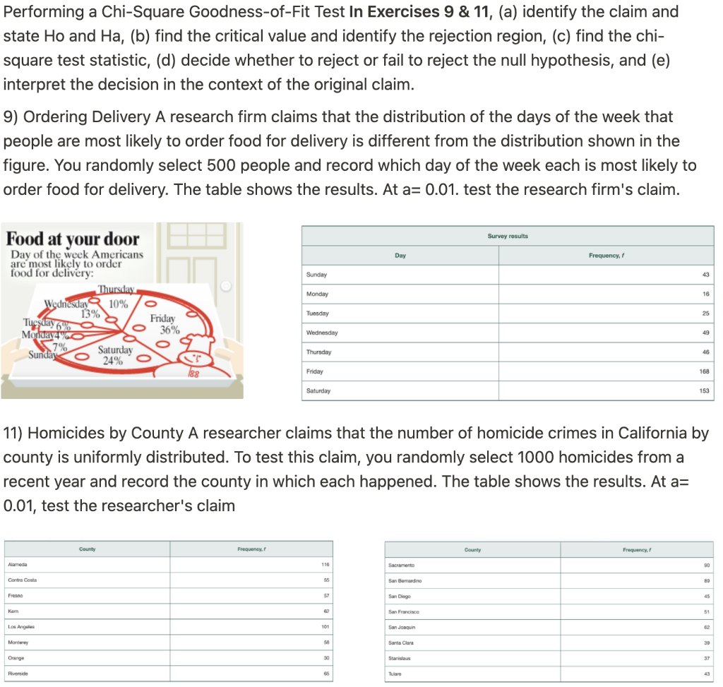 Solved Performing a Chi-Square Goodness-of-Fit Test In | Chegg.com