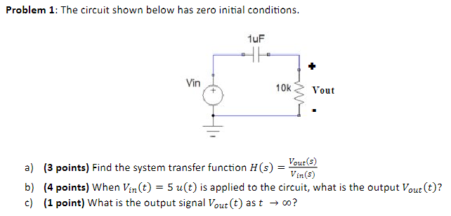 Solved Problem 1: The circuit shown below has zero initial | Chegg.com