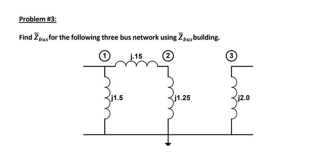 Solved Problem #3: Find Zbus,for the following three bus | Chegg.com
