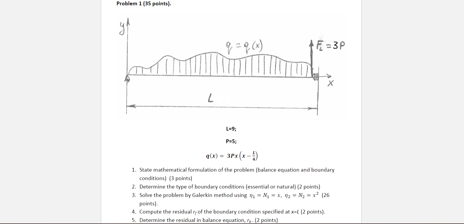 Solved Problem 1 (35 ﻿points).と-৩, ﻿q(x)=3Px(x-L4)State | Chegg.com