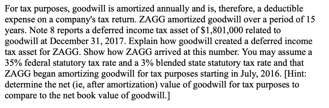 Solved For tax purposes, goodwill is amortized annually and | Chegg.com