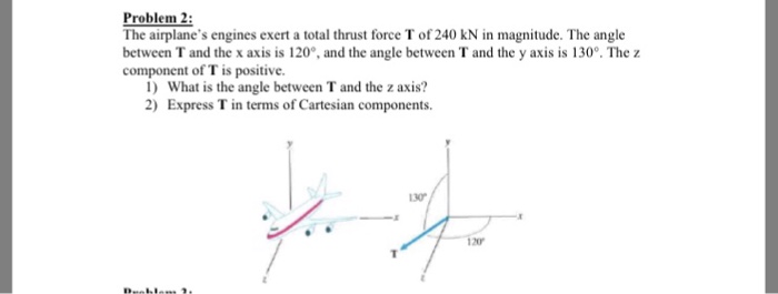 Solved Problem 2 The Airplanes Engines Exert A Total Thrust