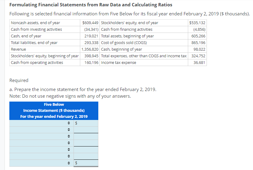 Solved Formulating Financial Statements from Raw Data and | Chegg.com