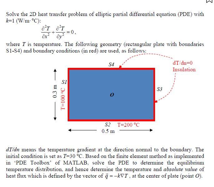 Solved Solve the 2D heat transfer problem of elliptic | Chegg.com