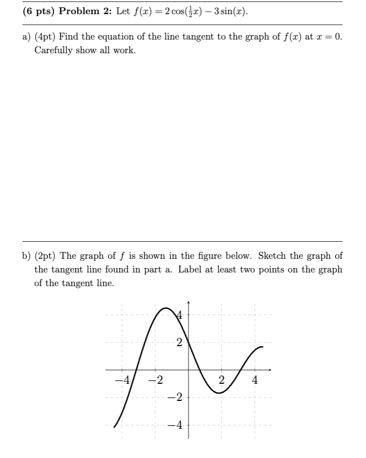 Solved (6 pts) Problem 2: Let f(x)=2cos(21x)−3sin(x). a) | Chegg.com
