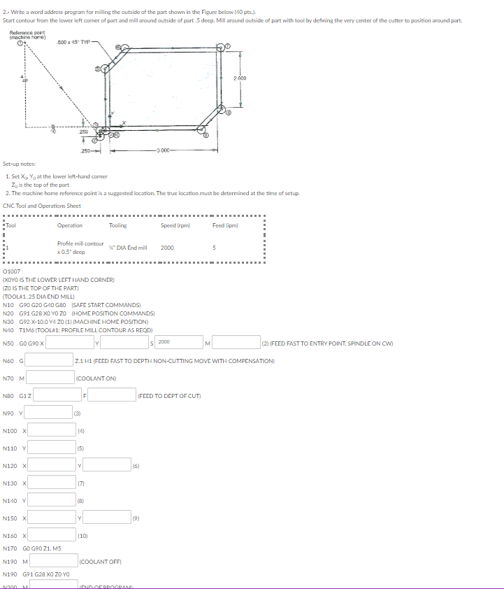 Solved 2.- Write a word address program for milling the | Chegg.com