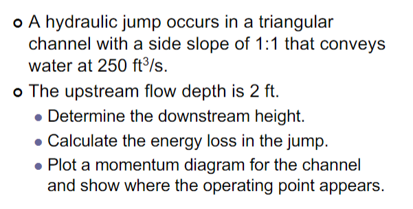 Solved - A hydraulic jump occurs in a triangular channel | Chegg.com