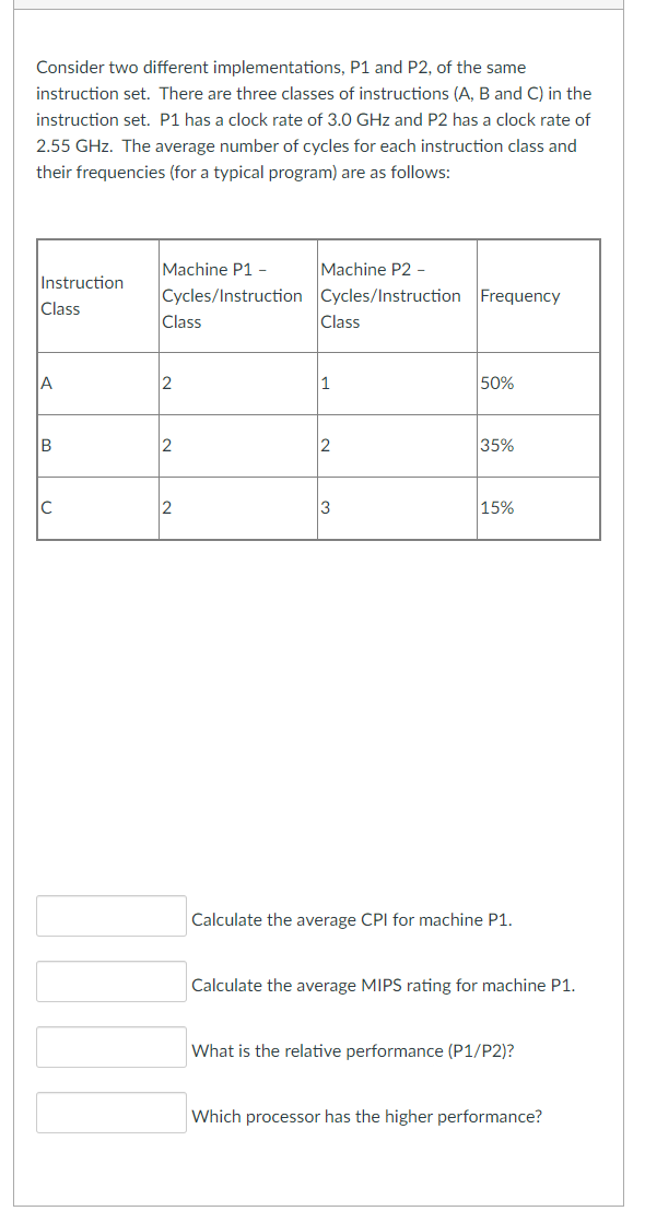 Solved Consider two different implementations, P1 and P2, of | Chegg.com