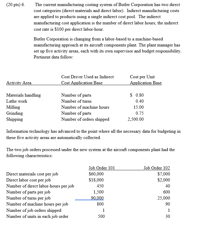 Solved (20 pts) 6. The current manufacturing costing system | Chegg.com