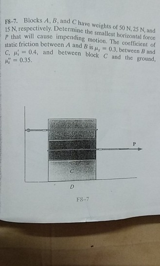 Solved 1 Blocks A, B, and C have weights of 50 N,25 N, and | Chegg.com
