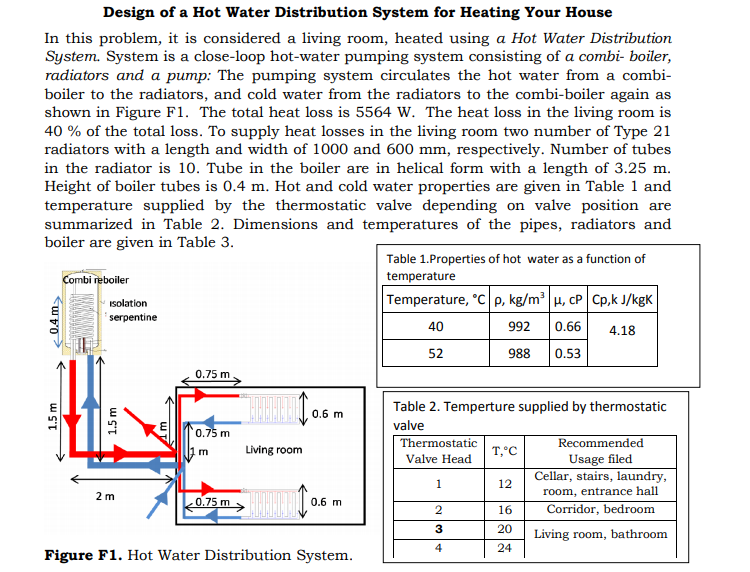 Design of a Hot Water Distribution System for Heating | Chegg.com