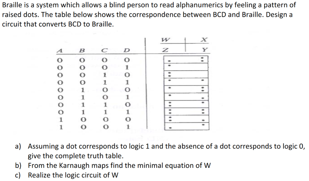 Solved Braille is a system which allows a blind person to | Chegg.com