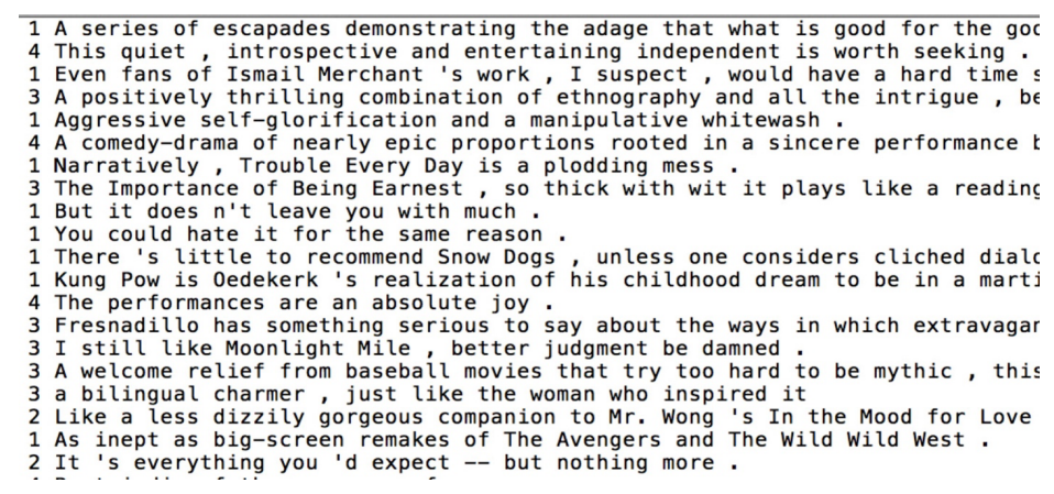Solved Hello, I need help with this coding project in | Chegg.com